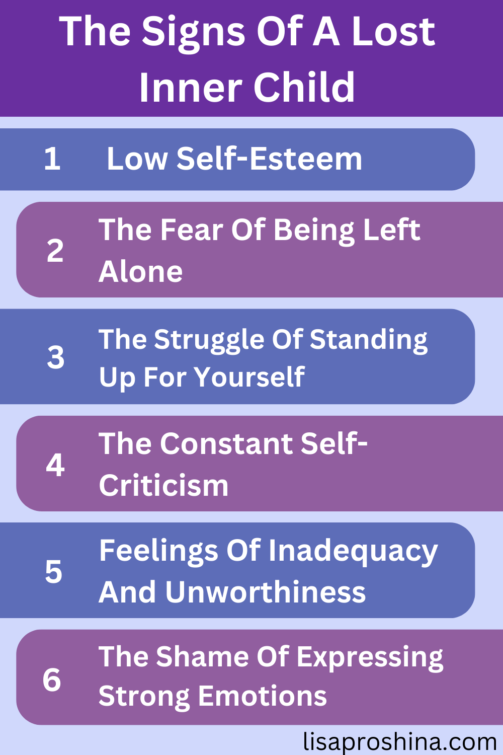 The Lost Inner Child Test: Unlocking the Doors to Healing and ...